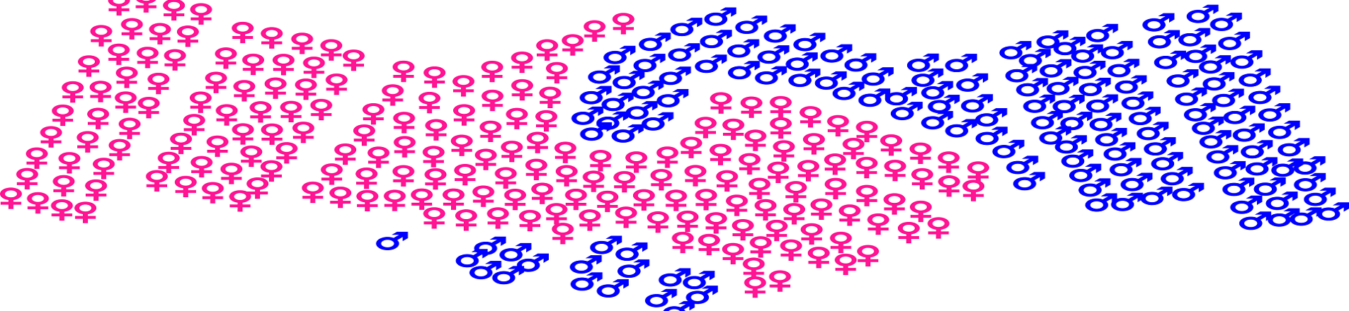 Moving towards transgender confidence and inclusion - VERCIDA